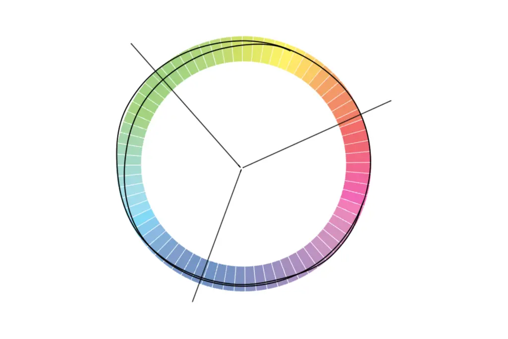 Wandfarben für den Innenraum | Interior Colors 24+ von Sto